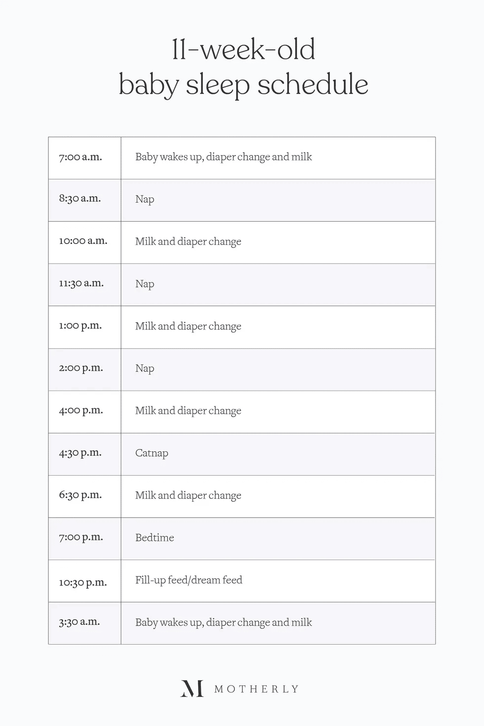 Baby Sleep Schedule A Sleep Guide For Baby s First Year Baby Sleep Schedule A Sleep Guide For Baby s First Year